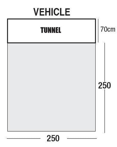 Sunncamp Motor Buddy 250 Drive Away Awning